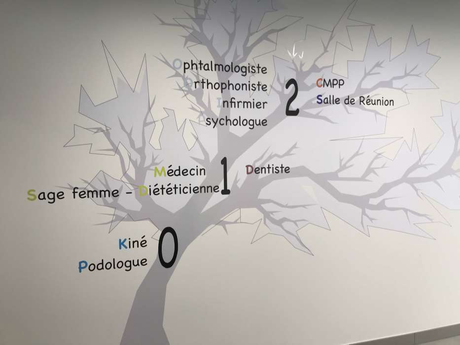 Dr Thierry DEVAUX, Médecin généraliste à Longuyon - Doctolib