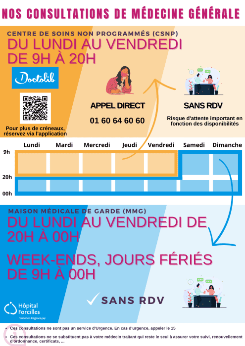 Hôpital Forcilles - Fondation Cognacq-Jay, Établissement de Santé Privé ...